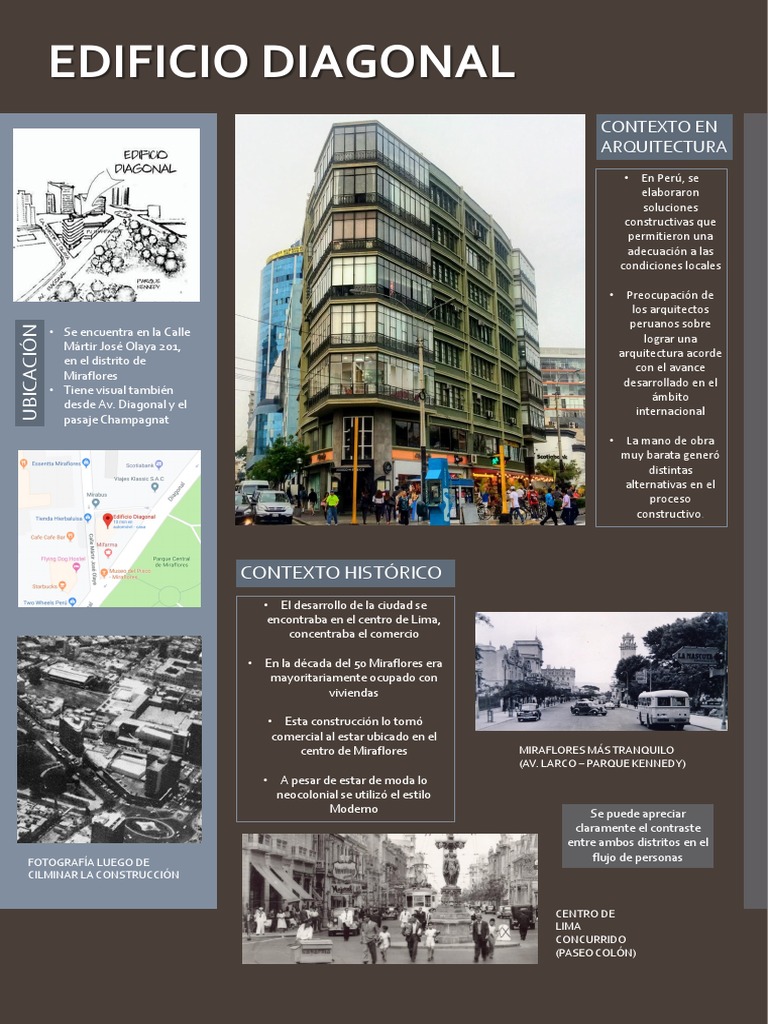 Edificio Diagonal en Miraflores | PDF | Ventana | Lima