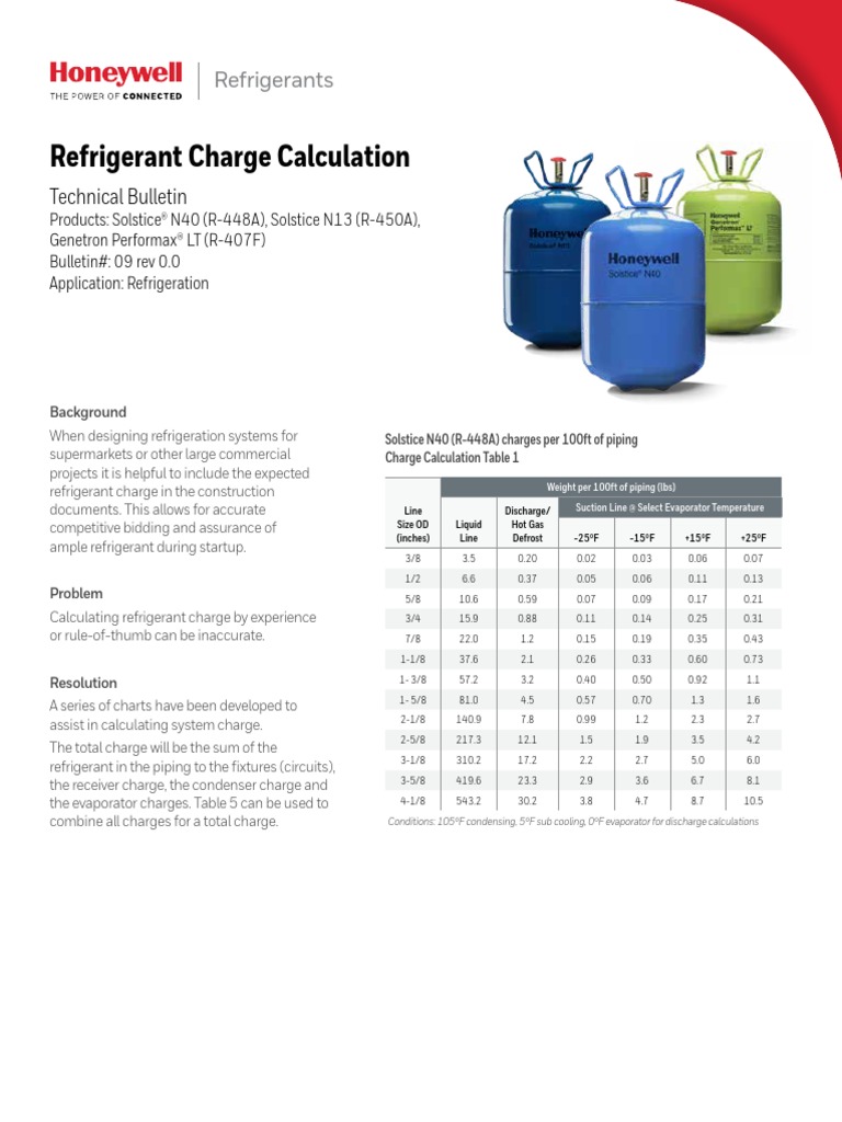 2255 FP Refrigerant Charge Calculation Tech Bulletin v4 WEB | PDF | Air ...