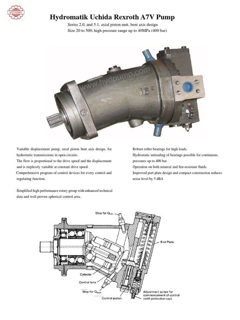 A7V Piston Pump | PDF | Pump | Gas Technologies