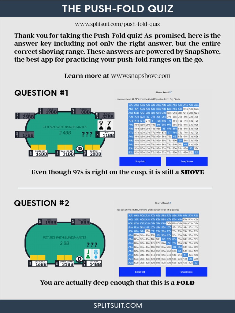 Push Fold Quiz Answers | PDF