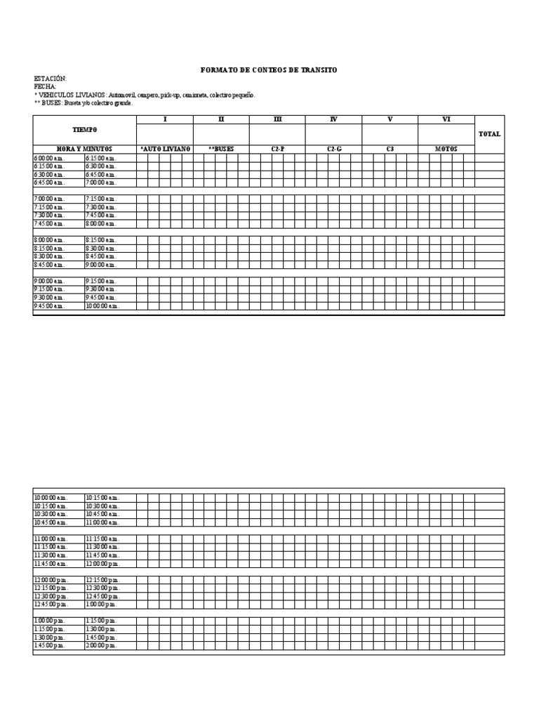 Formato de Aforo | PDF