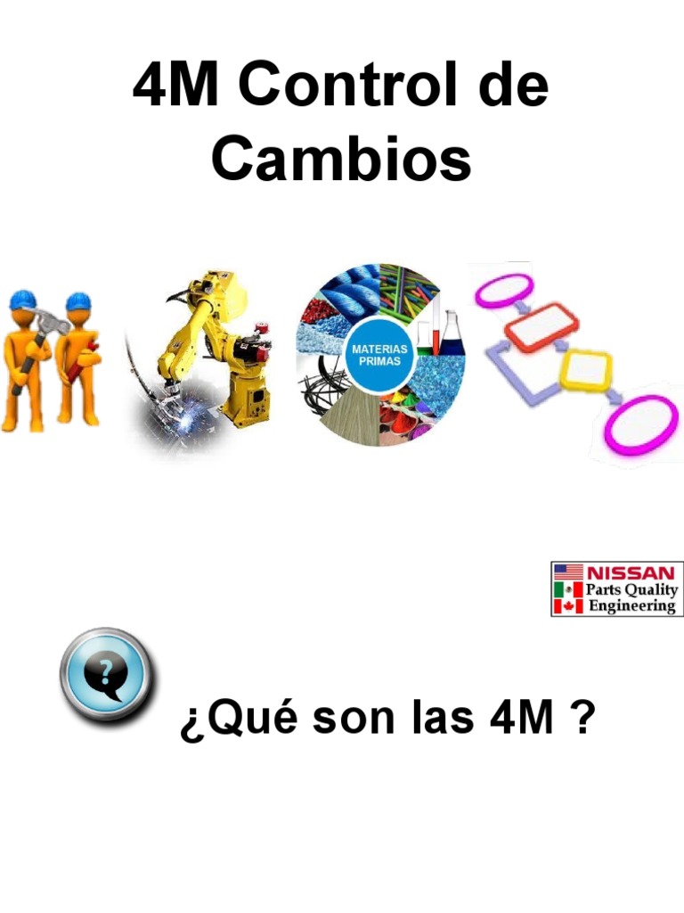 4M de la calidad.docx | Auditoría | Informática y tecnología de la ...