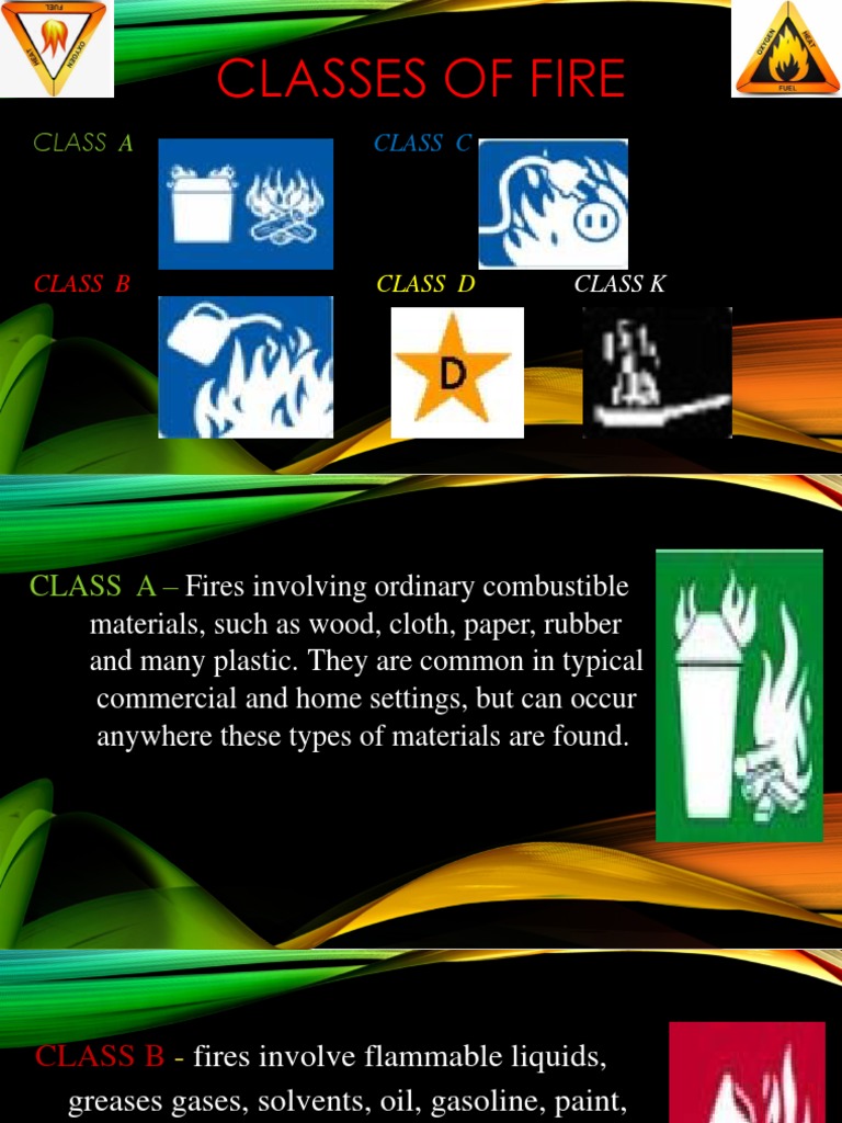 Classes of Fire | PDF