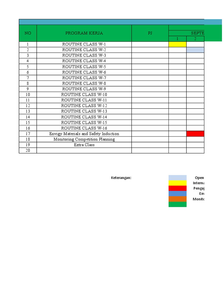 Proker Comstrat 2018-2019 | PDF | Fossil Fuels | Natural Gas