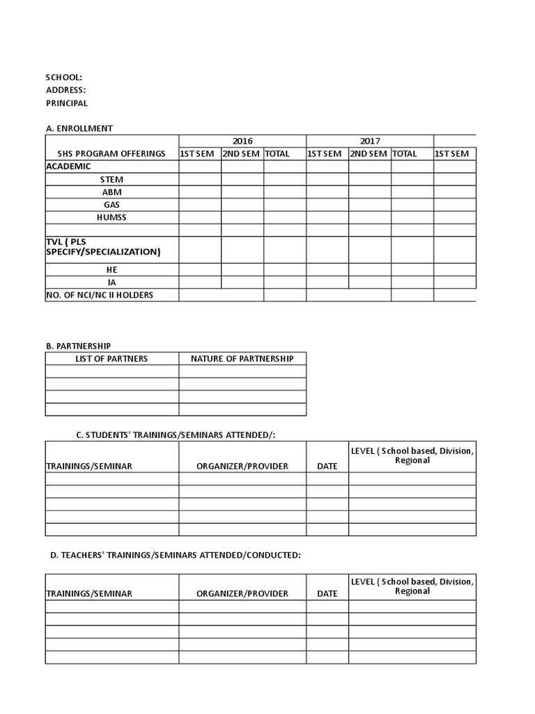 TVL (Pls Specify/Specialization) : Academic | PDF | Science ...