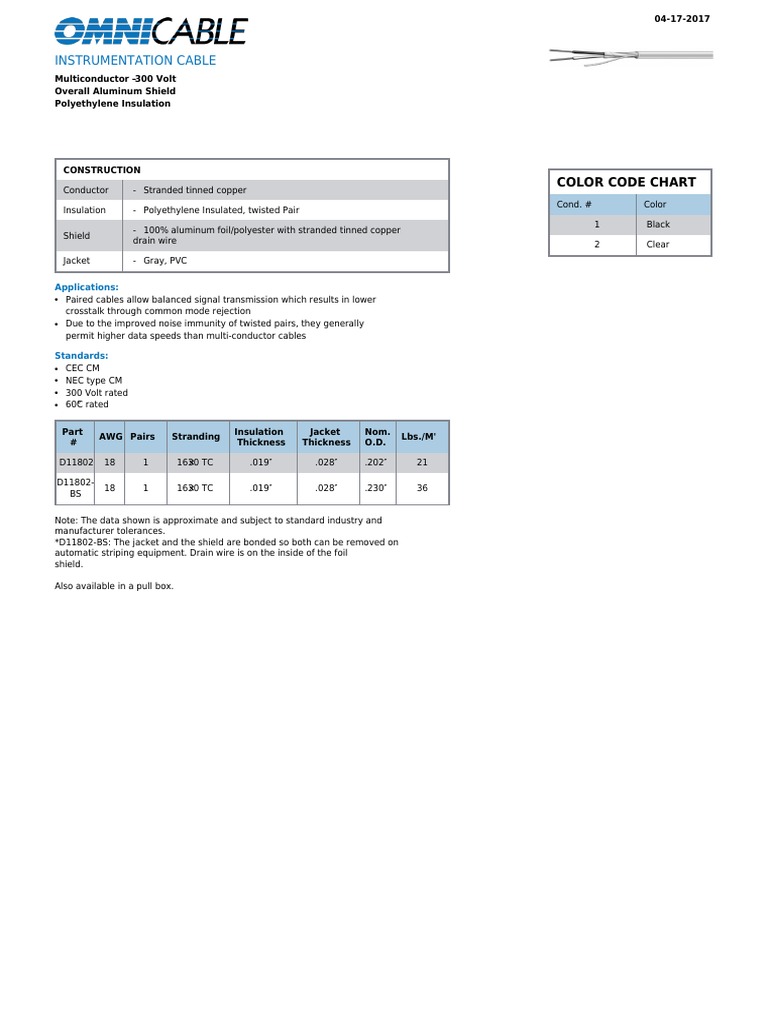 Instrumentation Cable: Color Code Chart | PDF