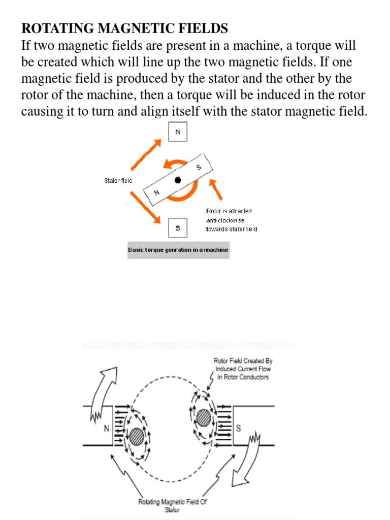 Rotating Magnetic Fields | Download Free PDF | Electromagnetic ...