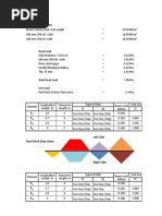 Table of Concrete Design Properties Including Strength Properties | PDF ...
