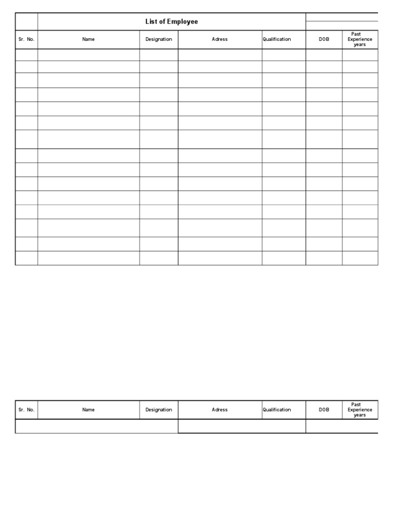 List of Employee-COMPLETE | PDF
