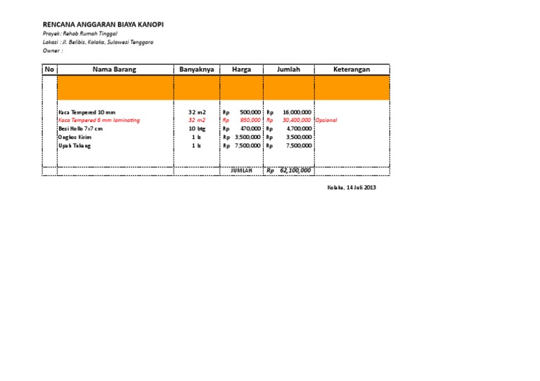 Rab Canopy Garasi | PDF