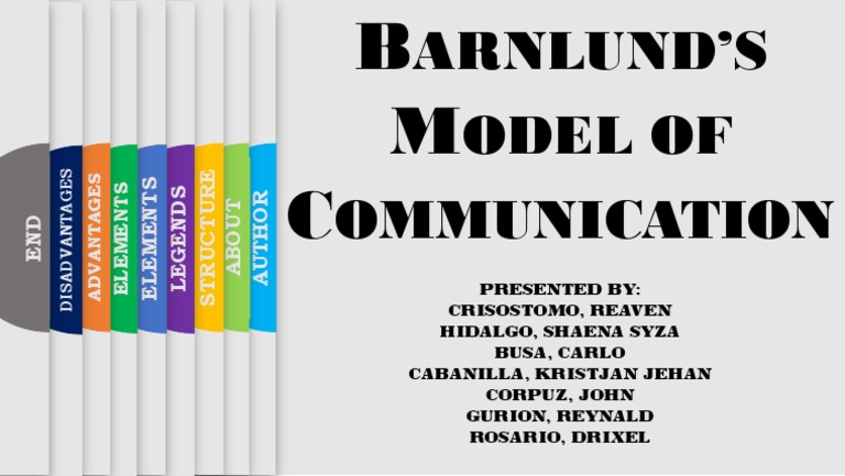 Barnlund's Communication Model Overview | PDF