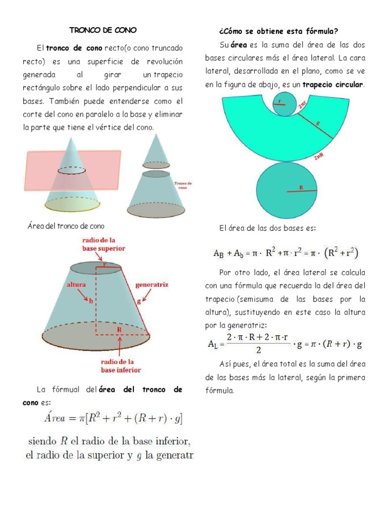 Tronco de Cono | PDF | Formas geométricas | Geometría Elemental
