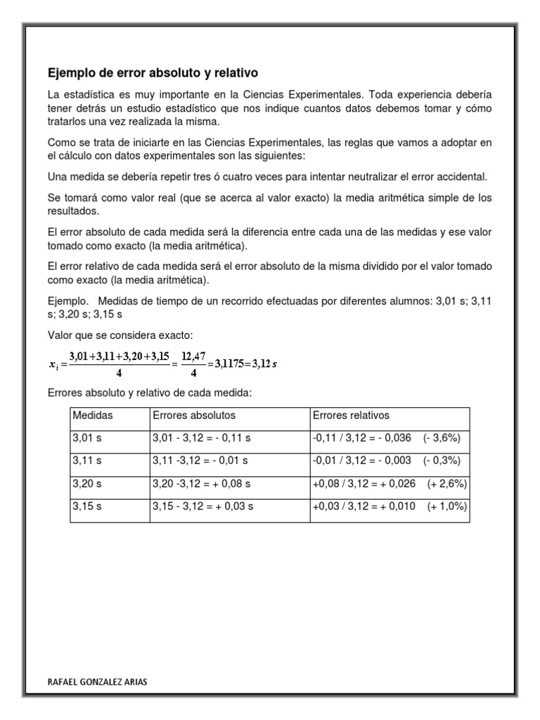 Ejemplo de Error Absoluto y Relativo | PDF | Medición | Análisis Ejemplo de Error Absoluto y Relativo | PDF | Medición | Análisis