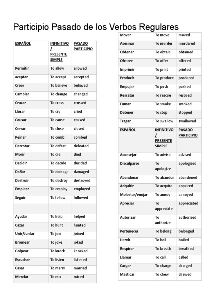 Participios Pasados en Inglés y Español | PDF | Nature