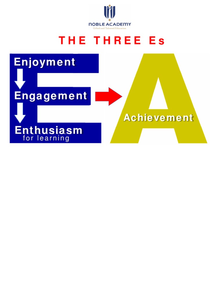 The Three Es | PDF