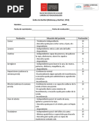 Escala de Pfeiffer: Cuestionario SPMSQ | PDF