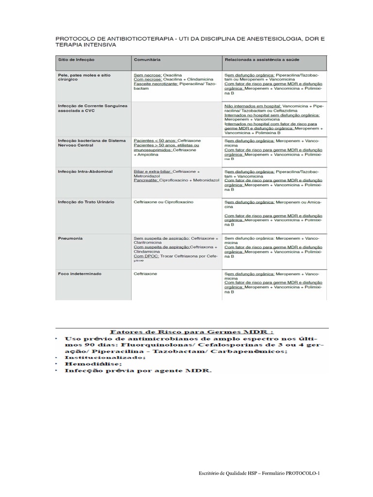 Protocolo ATB | PDF | Glúten | Medicina Clínica