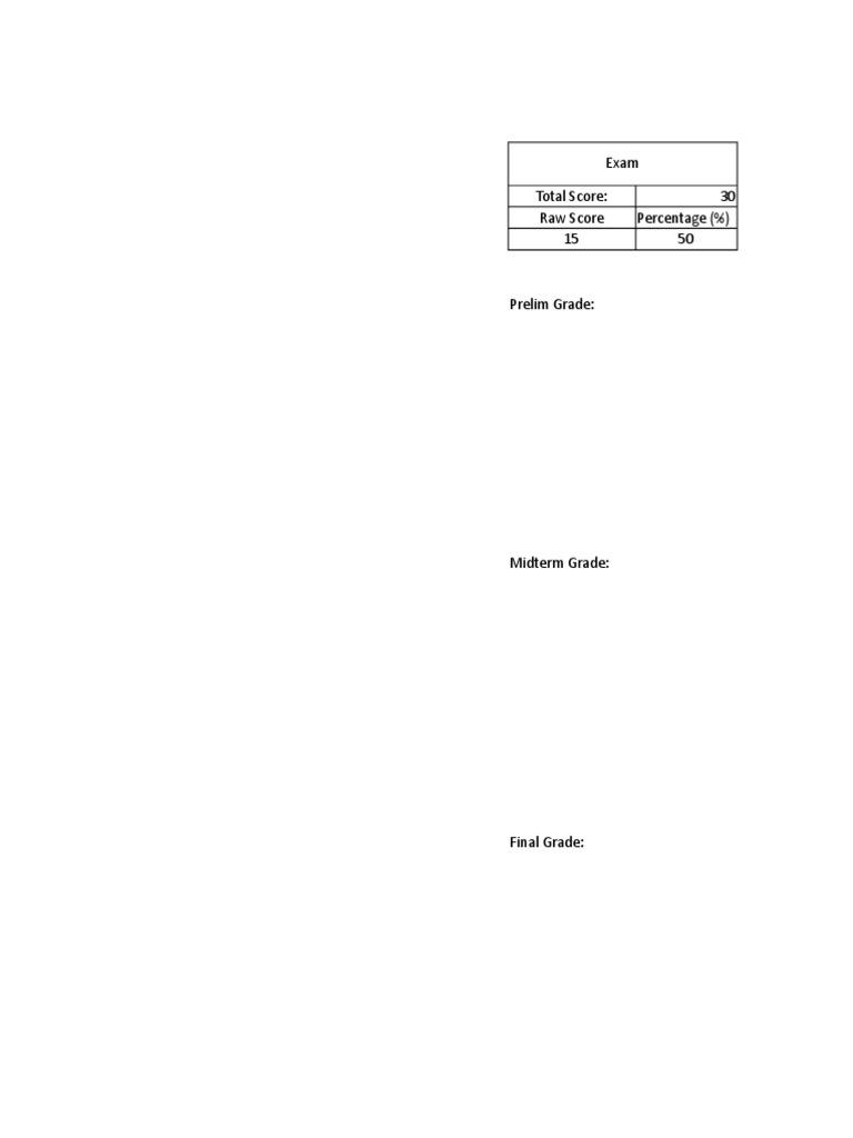 Exam Total Score: 30 Raw Score Percentage (%) 15 50 | PDF