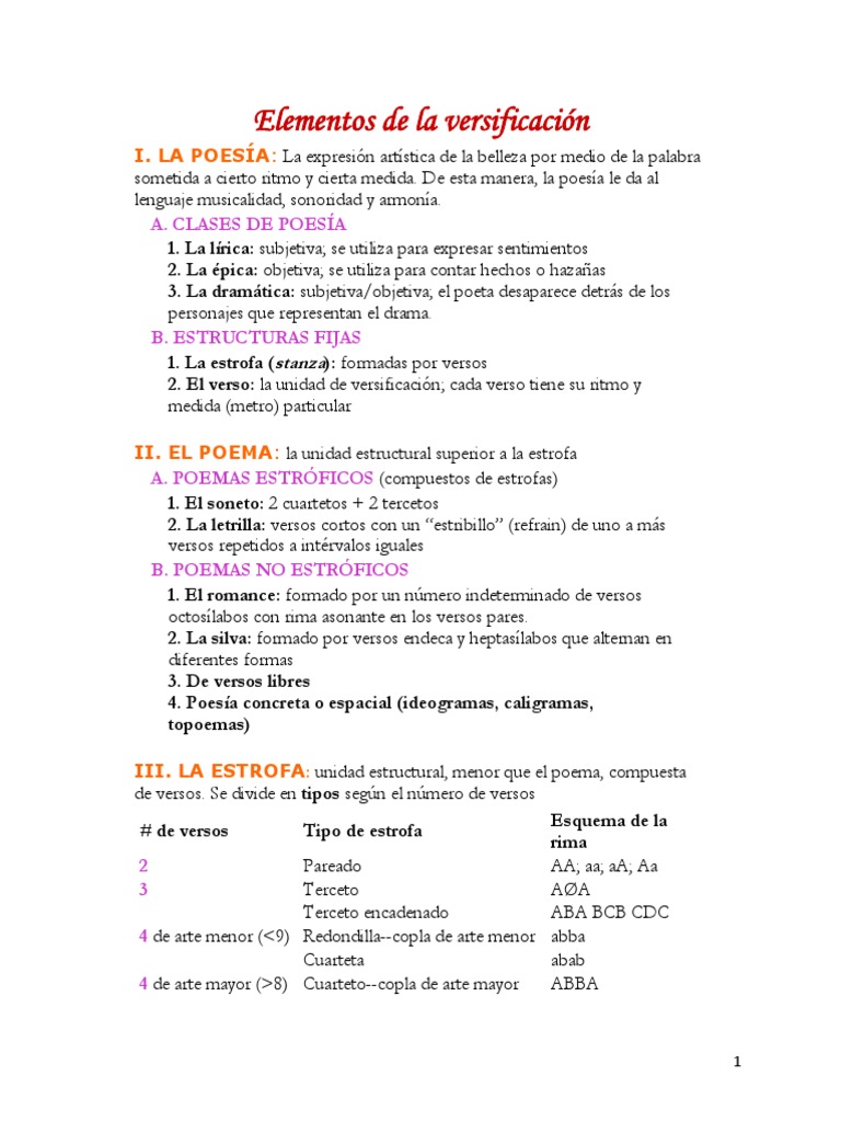 Elementos de La Versificación | PDF | Metro (poesía) | Recursos poéticos