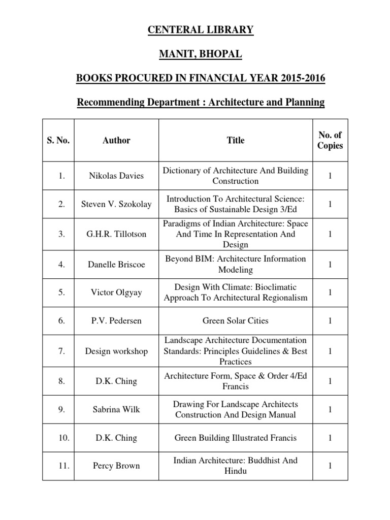 Centeral Library Manit, Bhopal Books Procured in Financial Year 2015 ...