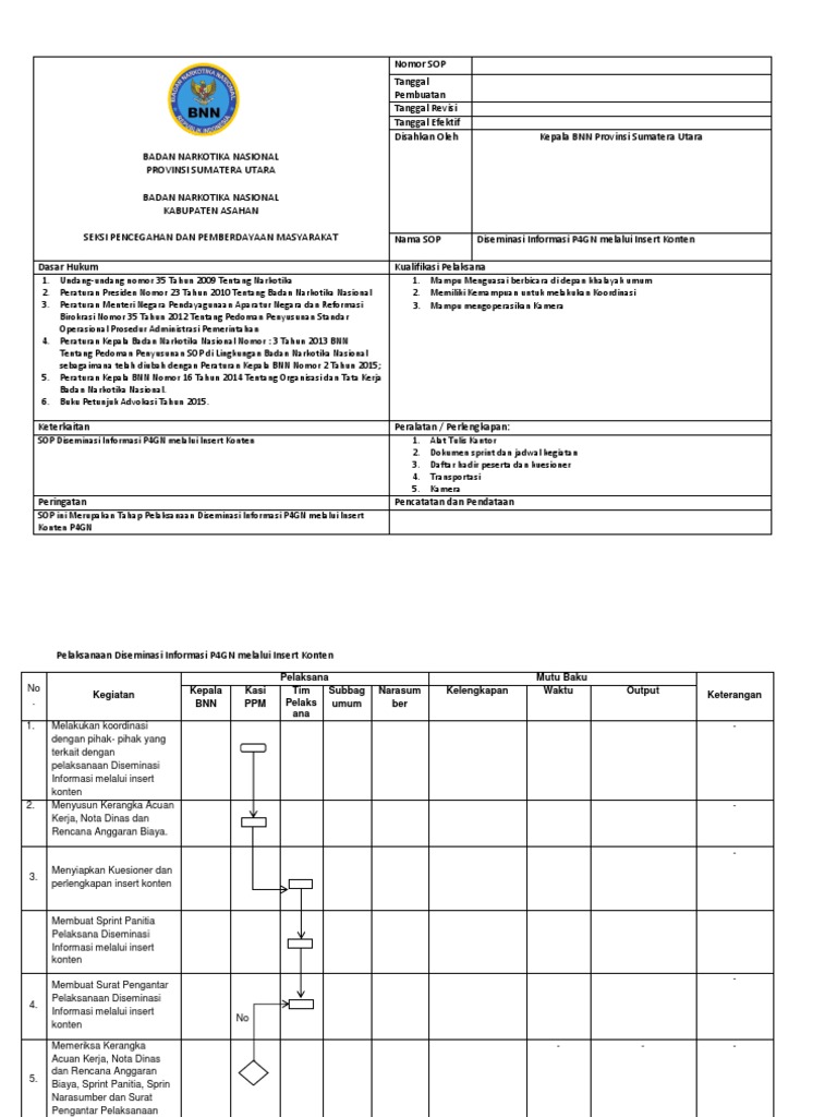 SOP Dengan Insert Konten 1 | PDF