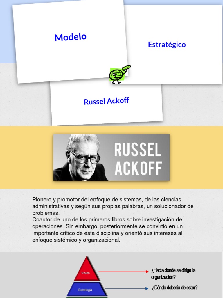 Modelo Estratégico Ackoff | PDF | Planificación | Cognición