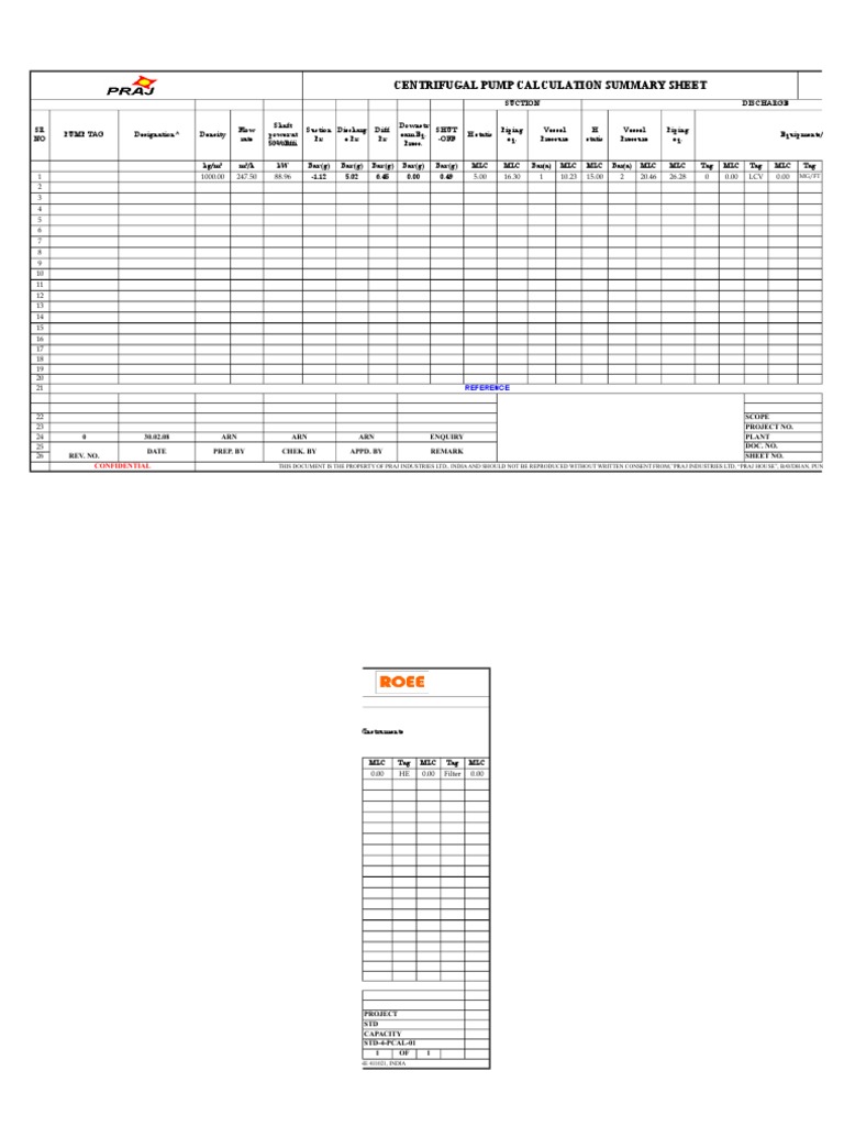 Centrifugal Pump Calculation Summary Sheet: Confidential | PDF | Pump ...