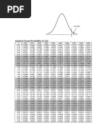 Wilson Conversion Chart | PDF | Applied And Interdisciplinary Physics ...