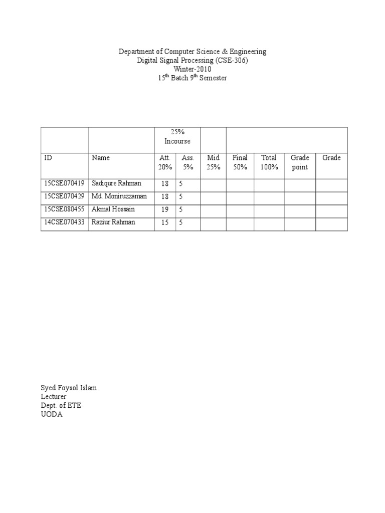 25% CSE-306-15th Batch | PDF