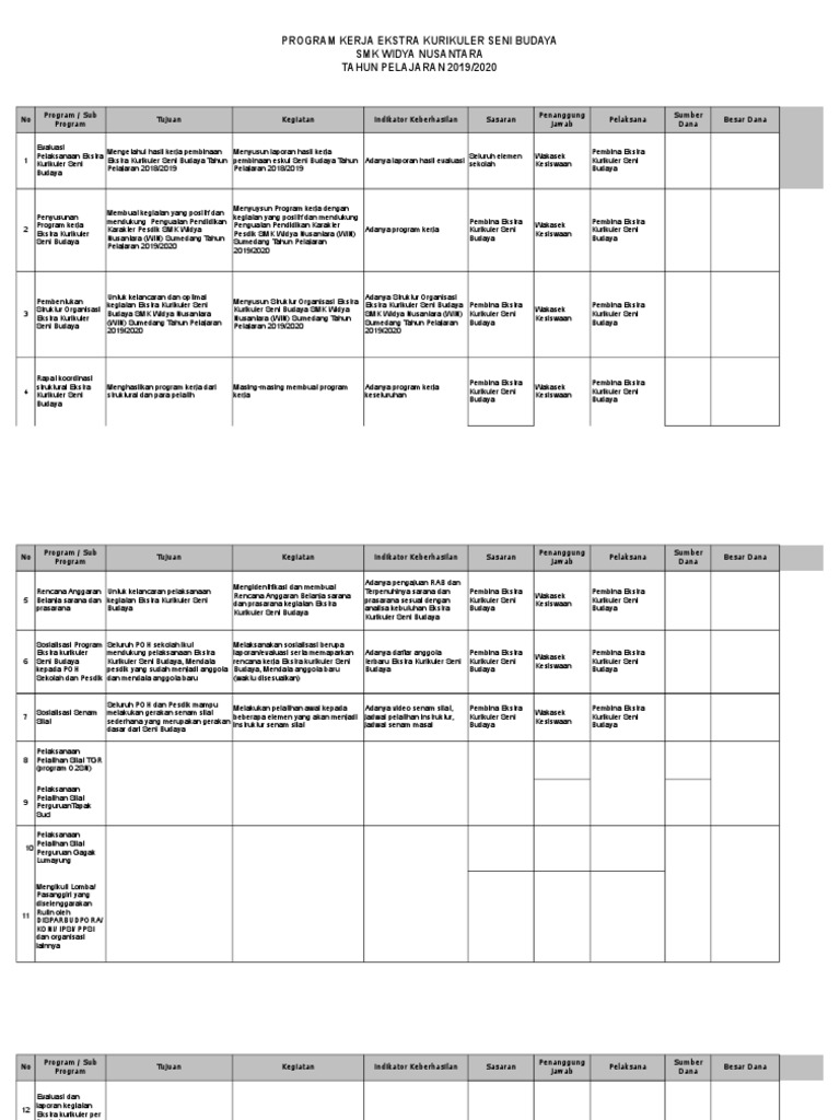 Program Kerja Eskul Seni Budaya SMK Widya Nusantara | PDF