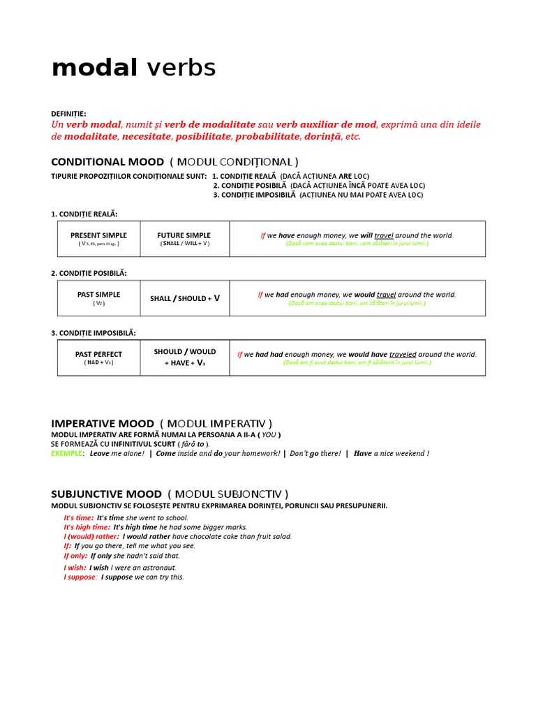 Modal Verbs: Conditional Mood (Modul Condițional) | PDF