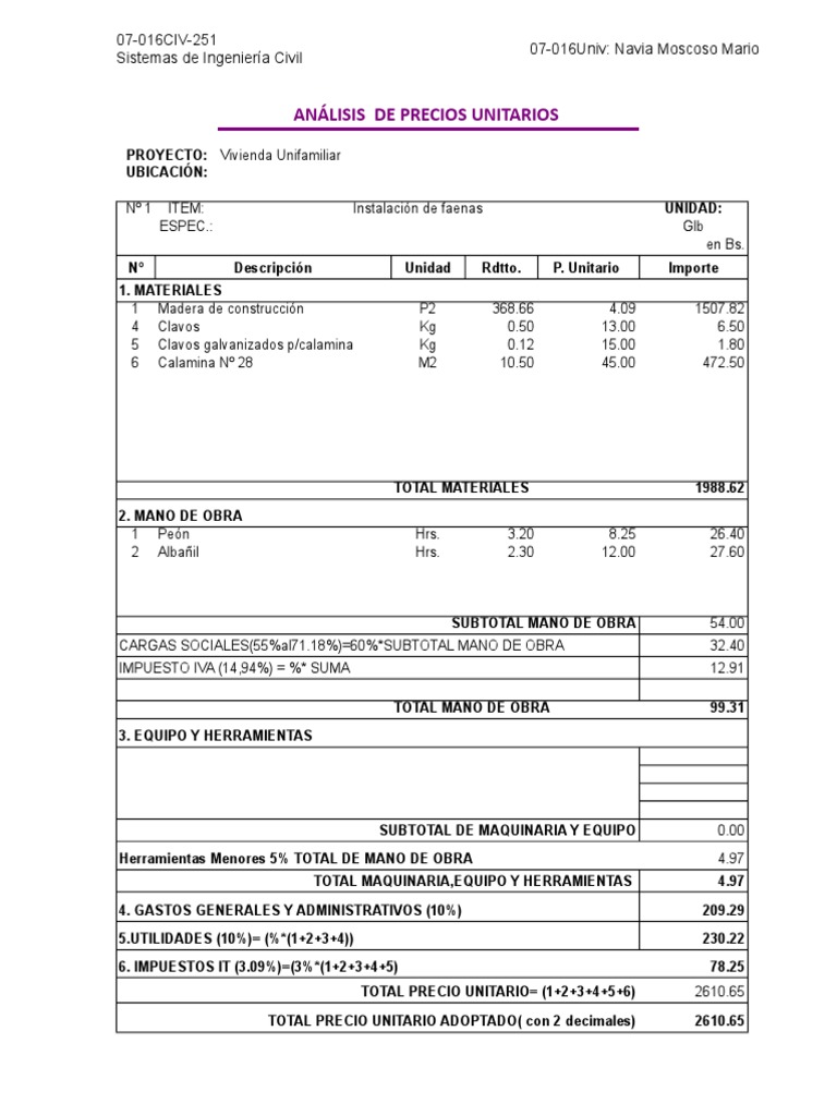 Análisis de Precios Unitarios | PDF | Material compuesto | edificio