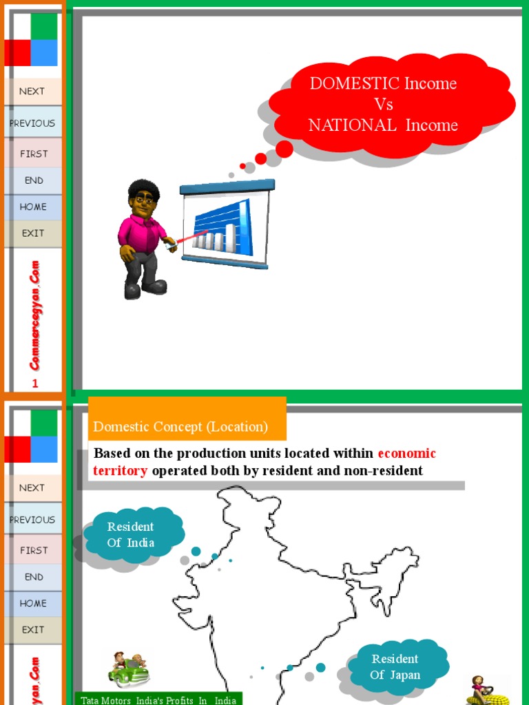 Domestic vs National Income Explained | PDF | Measures Of National ...