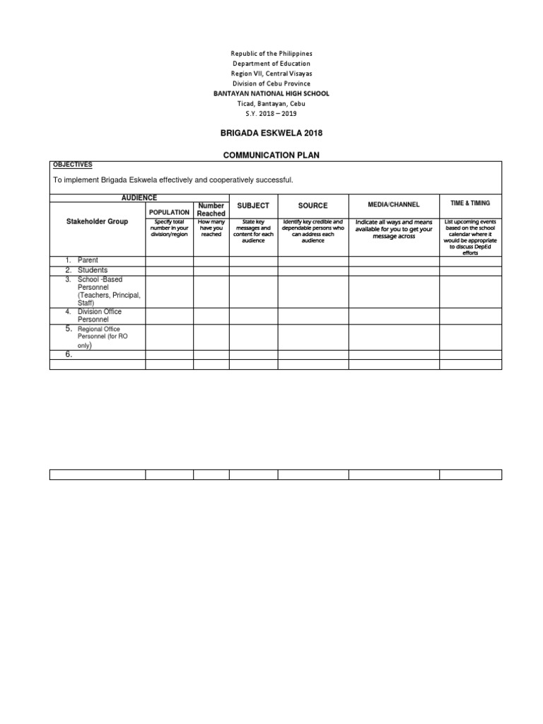 Republic of The Philippines Department of Education Region VII, Central ...