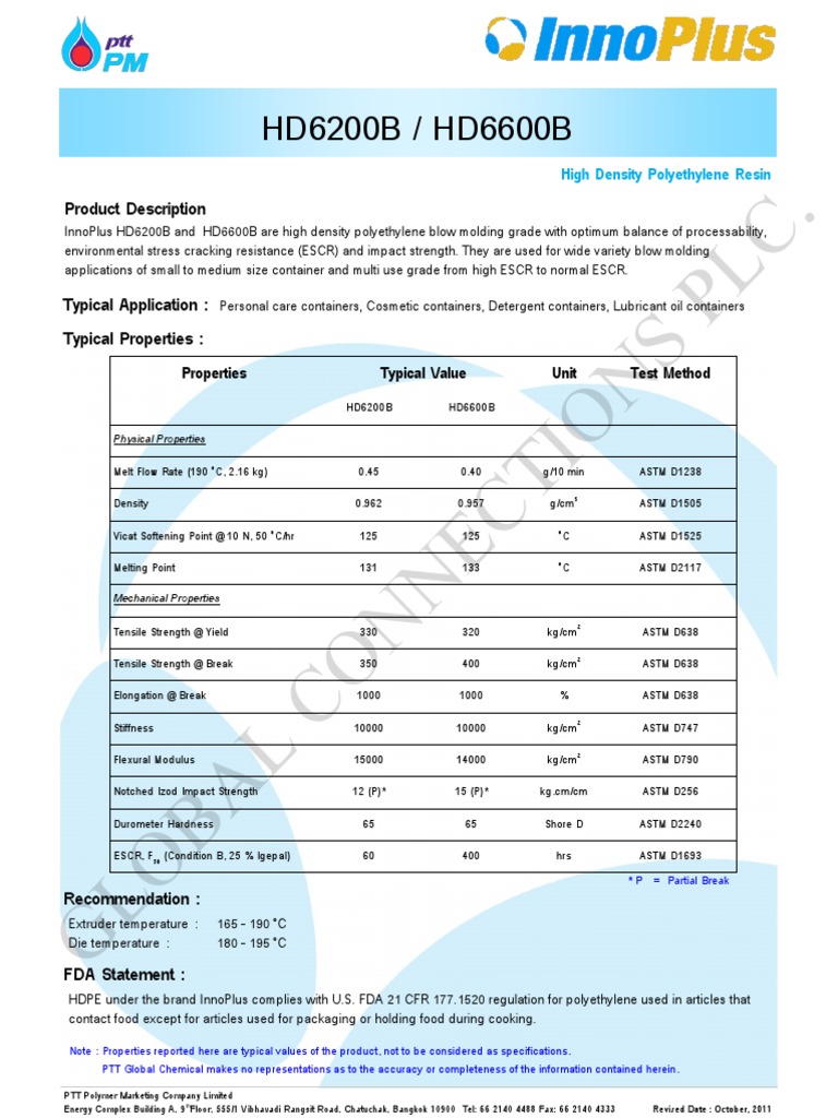 Innoplus | PDF | Polyethylene | Materials