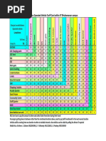 Maidstone Hospital Internal Map | PDF | Patient | Hospital