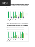 Lingkar Perut Normal Anak Laki | PDF | Gaya Hidup