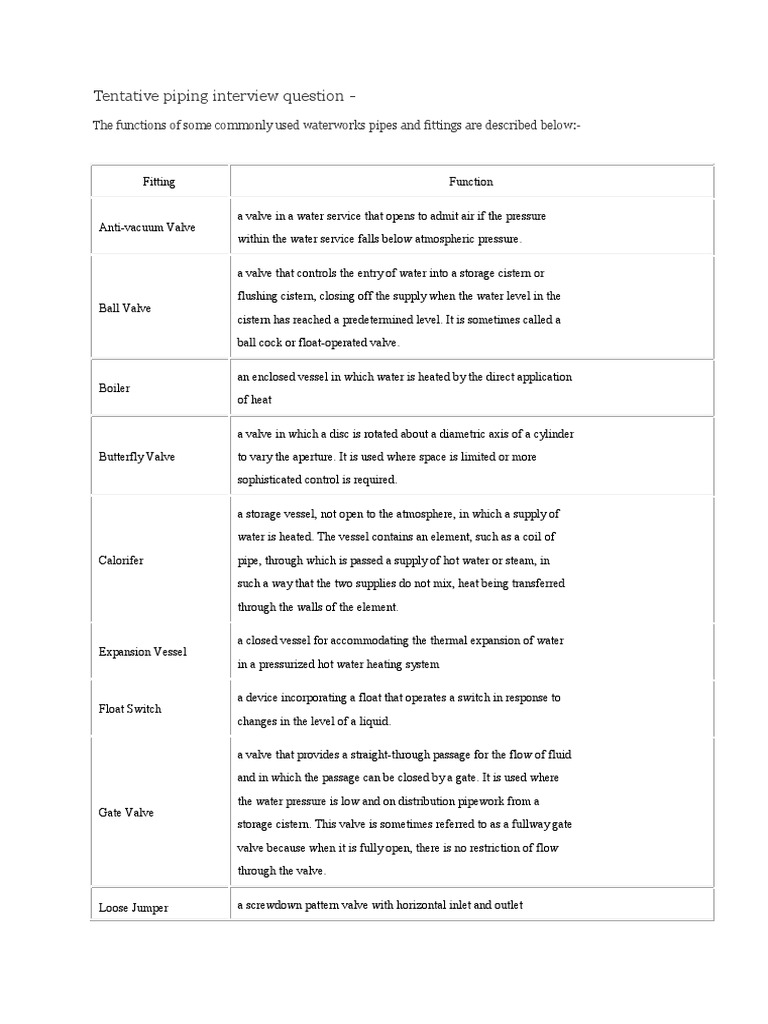 Piping Interview Questions | PDF | Thermal Expansion | Valve