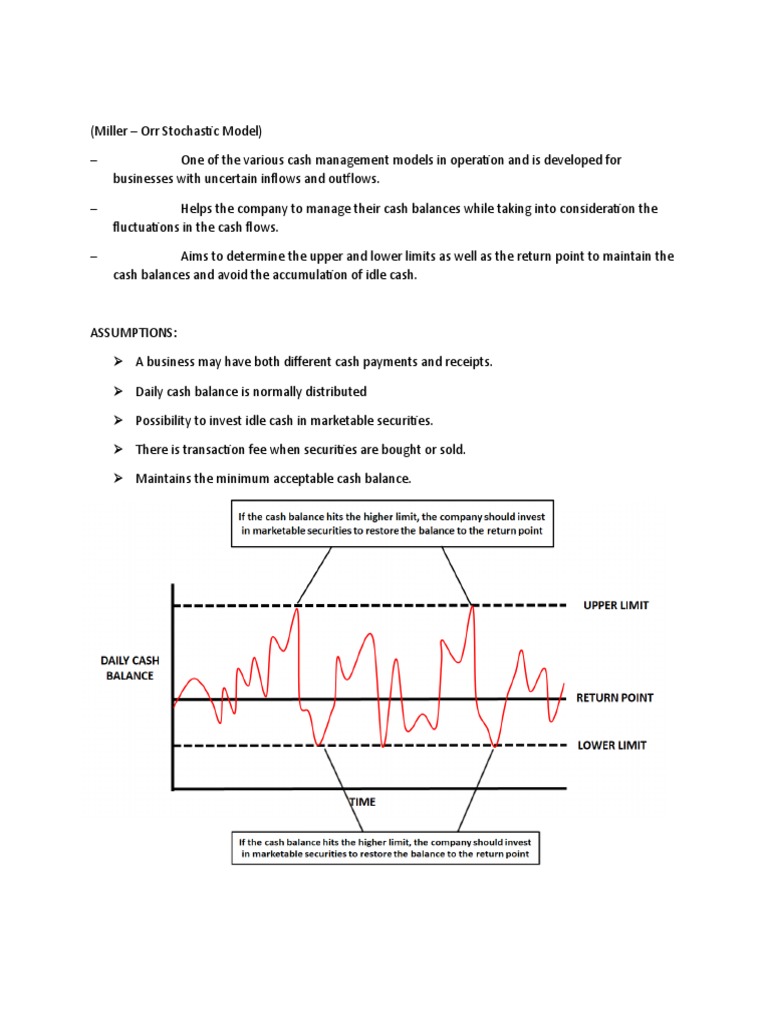 Miller - Orr Model | PDF | Interest | Securities (Finance)