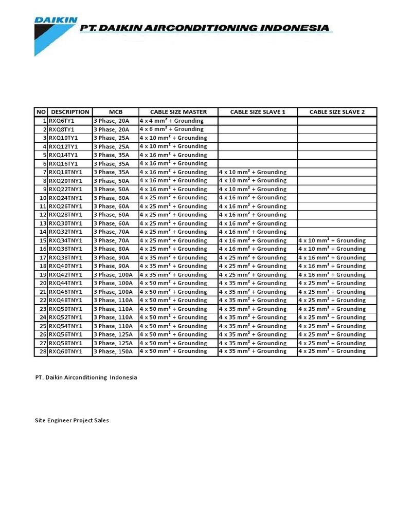 Cable Size VRV Daikin | PDF | Technology & Engineering
