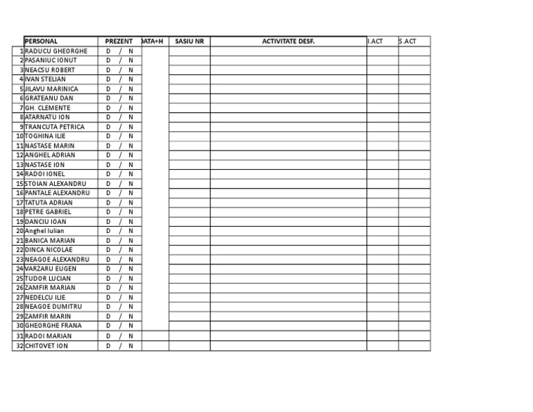 Tabel Muncitori General | PDF