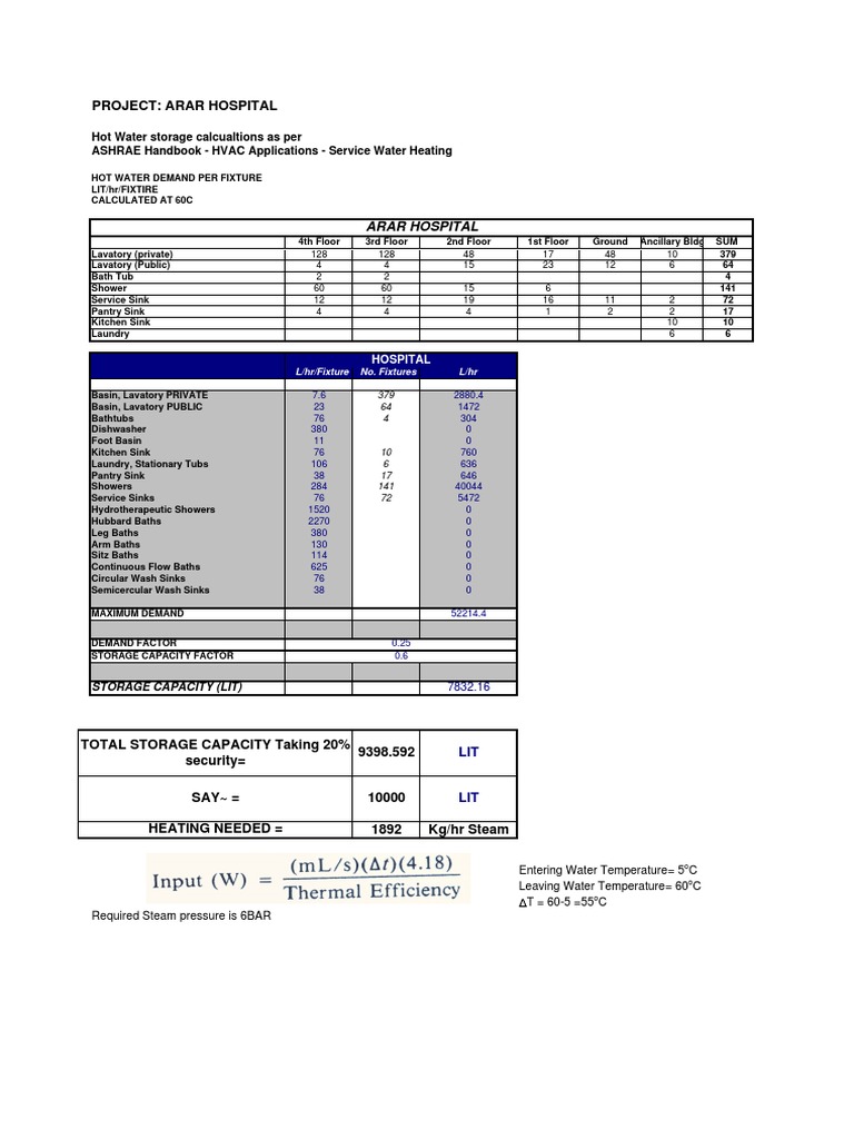ARAR HWB Calculations PDF | PDF | Hvac | Water Heating