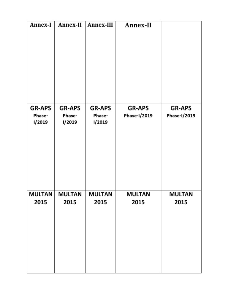 Annex-I Annex-II Annex-III | PDF