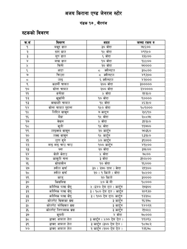 Kirana Store Stock Statement Format | PDF
