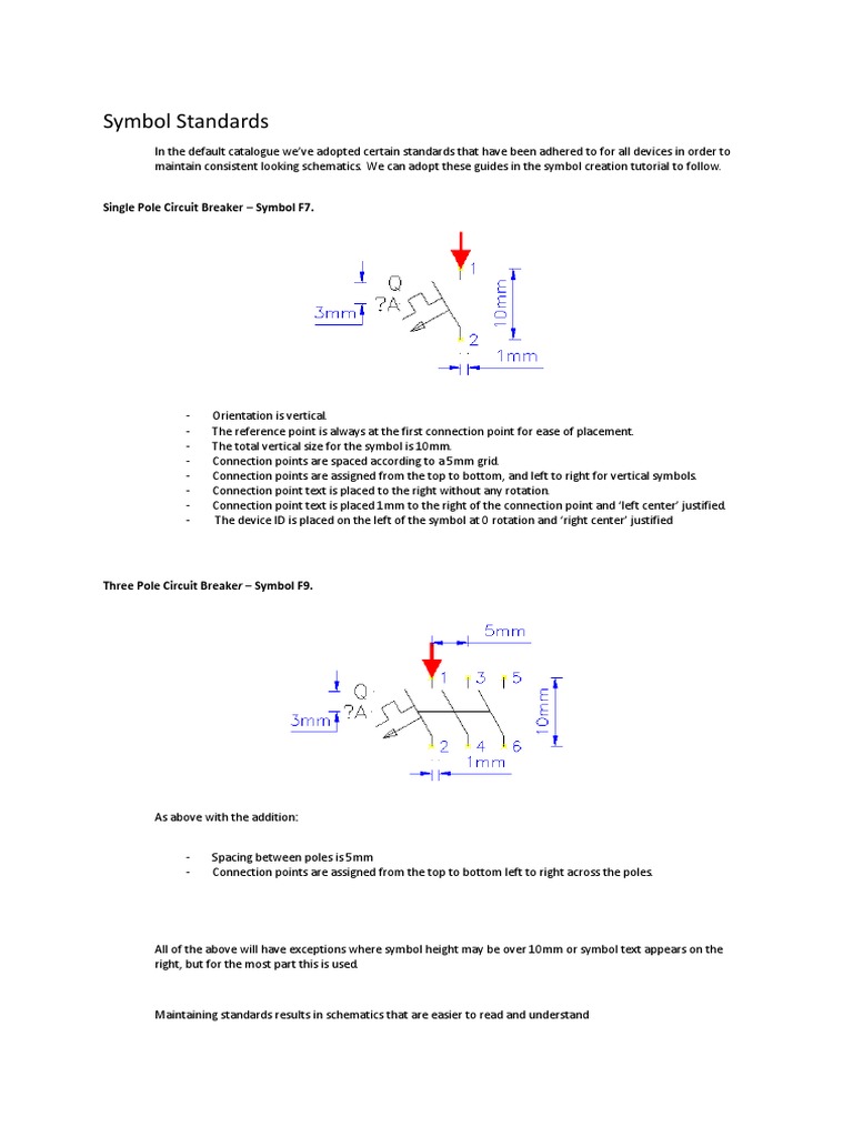 Symbol Standards: Single Pole Circuit Breaker - Symbol F7 | PDF