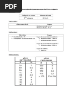 Module de Young du béton armé | PDF | Module de Young | Élasticité ...