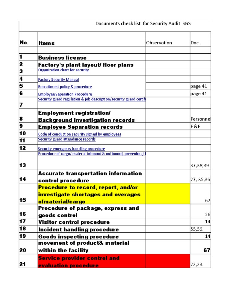 Check List For Security Audit 01 | PDF | Information Security ...