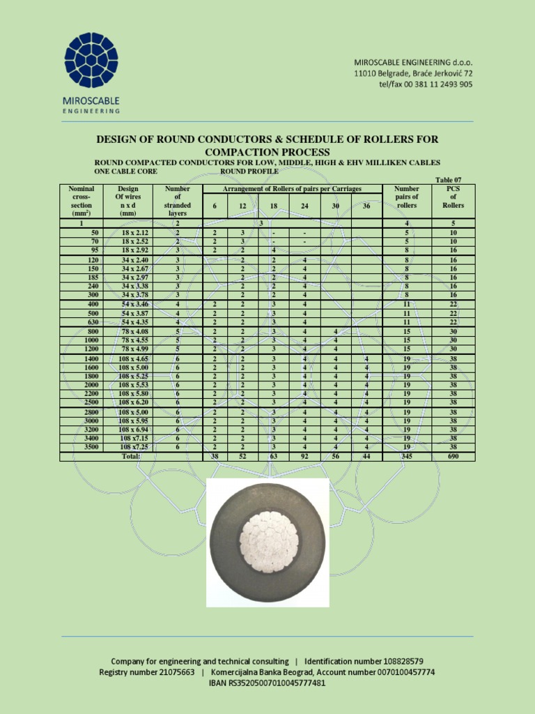 Design of Round Conductors & Schedule of Rollers For Compaction Process ...