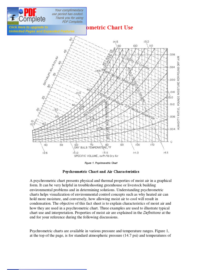 Understanding Psychrometric Chart Use | PDF | Teaching Methods ...