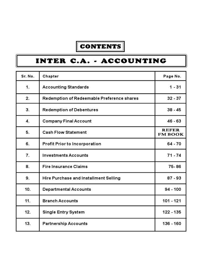 Accounts & Adv Account Book | PDF | Income Statement | Inventory